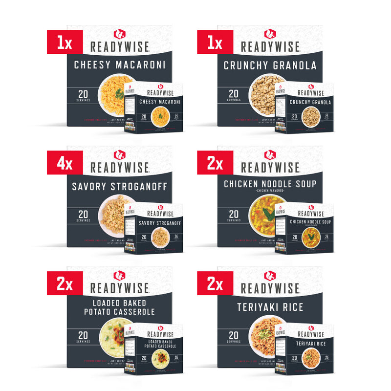 Emergency Food Deals – ReadyWise